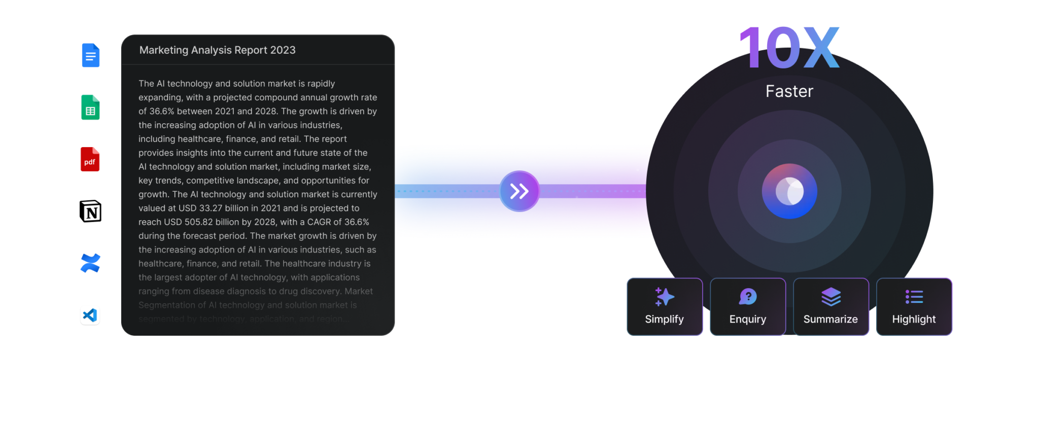 Exploring the UX of Sharly, the AI Tool Revolutionizing Document ...