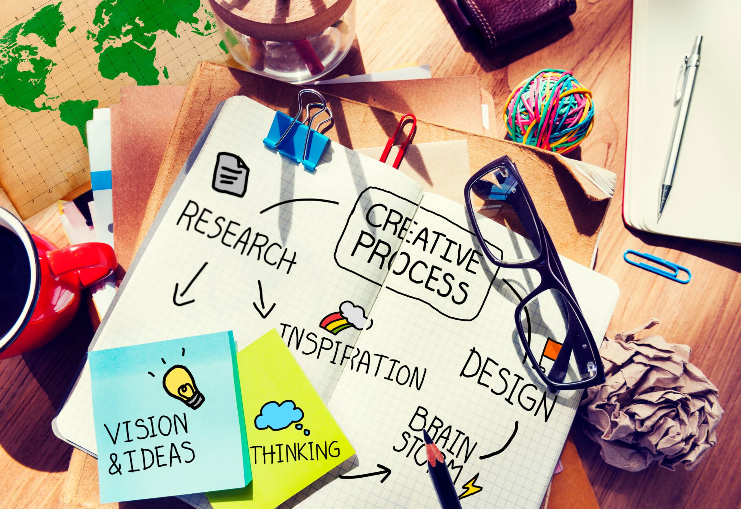 Design Thinking: The Key to Innovating in a Digital World - UX Parrot